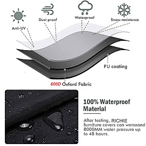 SIRUITON 2 Pack Outdoor Patio Chaise Lounge Covers Heavy Duty with Durable and Water Resistant Fabric,78" L X 27" W X 28" H,Black