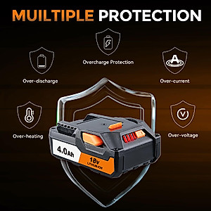 GROWFEAT 2Pack 4.0Ah Lithium-ion Replacement for Ridgid 18V Battery R840085 R840089 R840087 R840086 R840085 R840084 R840083 AC840085 AC840086 AC840087P for 18V Tools