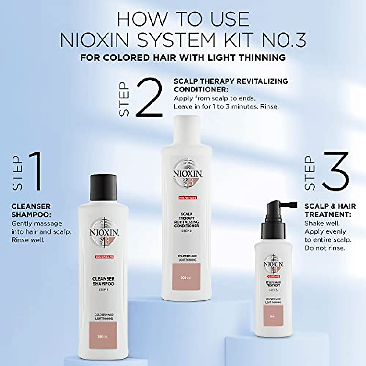 Nioxin System Kit 3, Strengthening & Thickening Hair Treatment, For Color Treated Hair with Light Thinning, Trial Size (1 Month Supply)