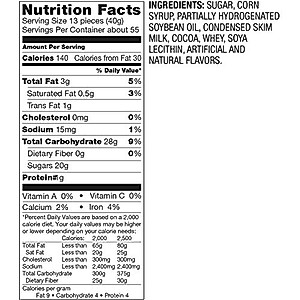Tootsie Roll Chocolatey Twist Midgees Resealable Standup Bag, Peanut Free, Gluten Free original, Allergy Friendly, Mini Midgees 77.76 Ounce