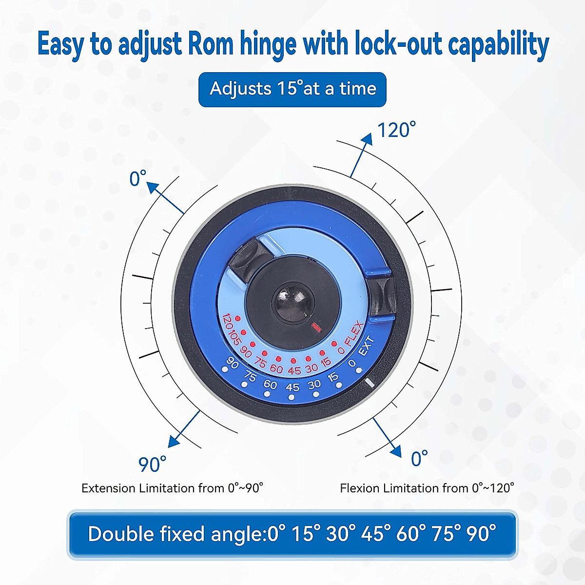 Orthomen Hinged ROM Elbow Brace, Adjustable Post OP Elbow Brace Stabilizer Splint Arm Injury Recovery Support After Surgery (Right)