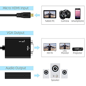 Unkonwn Micro HDMI to VGA Micro HDMI to VGA Converter with 3.5 mm Audio Jack, Compatible with Laptop
