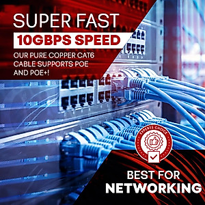 CAT6 Plenum (CMP) 1000ft Bulk Ethernet Cable | 100% Pure Solid Bare Copper | 550MHz, 23AWG, 4Pair UTP 10GB Internet Cable for Networking & Gaming (White)