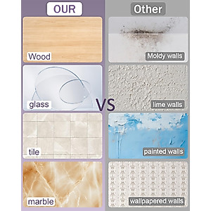 Kethmeva 2-PCS Shower Adhesive Hooks Shower Caddy Adhesive Replacement,Transparent Strong Hook Strip, Waterproof Without Drilling, can be Matched with soap Rack Storage Rack, Kitchen Rack