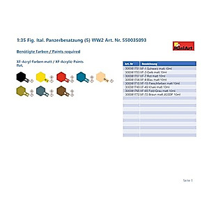 MiniArt 1:35 - Italian Tank Crew