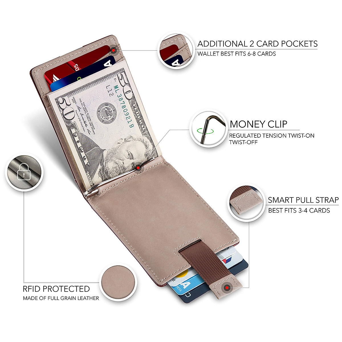 SERMAN BRANDS RFID Blocking Slim Bifold Genuine Leather Minimalist Front Pocket Wallets for Men with Money Clip Thin Gift (Ruby Red 1.S)