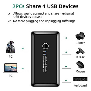 USB Switch Selector KVM Switch 2 Computers Sharing 4 USB Devices USB 2.0 Peripheral Switcher Box Hub for Mouse Keyboard Scanner Printer PCs with One-Button Swapping and 2 Pack USB A to A Cable