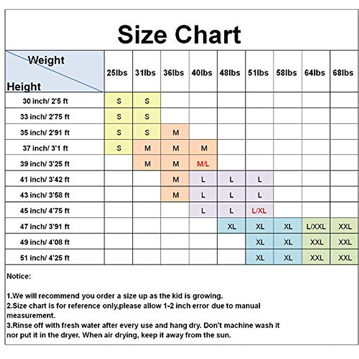 Girls Sun Suit Long Sleeve UV Sun Protection Swimsuit One Piece Stretch Full coverage Wetsuit Swimwear Navy S