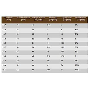 SOVATS Chic Hammered Thumb Ring for Women 925 Sterling Silver Rhodium Plated - Simple, Stylish &Trendy Nickel Free Ring, Size 7