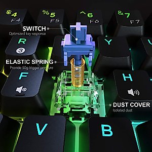 DIERYA DK61E 60% Percent Mechanical Gaming Keyboard, Optical Blue Clicky Switch, PBT Keycap, RGB Backlit, Waterproof, Wired USB C Mechanical Keyboard with Full Keys Programmable