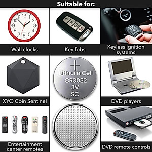LOOPACELL CR3032 Battery - 3V Lithium Button Cell Coin Batteries