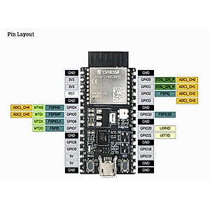 Stemedu ESP32-C3-DevKitC-02 ESP32-C3-WROOM-02 Development Board Module with 4MB SPI Flash WiFi + Bluetooth Core 2-in-1 Microcontroller Processor for Ar-duino IDE