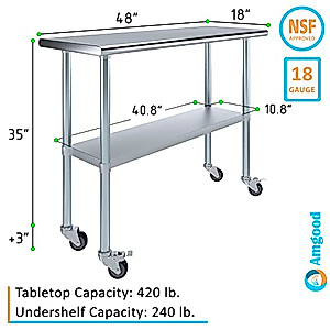 18" X 48" AmGood Stainless Steel Work Table with Wheels | Metal Mobile Table | Food Prep