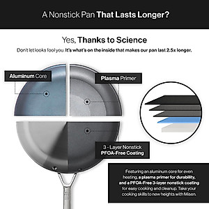 Misen Nonstick Frying Pan - Non Stick Fry Pans for Cooking Eggs, Omelettes and More - 10 Inch Cooking Surface Nonstick Skillet