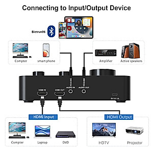 Rybozen Wireless Microphone Karaoke Mixer System, Dual Handheld Wireless Microphone for Karaoke, Smart TV, PC, Speaker, Amplifier, Church, Wedding - Support HDMI, AUX In/Out