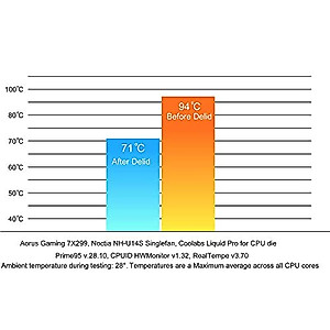 EG Starts Kaby Intel CPU Delid & Relid Compatible LGA 775 1150 1151 Skylake i3 i5 i7 Opener Cap Tool for E3 1230 1231 3770k 4590 4790k 7700k 8600k 8700K i9 9900K