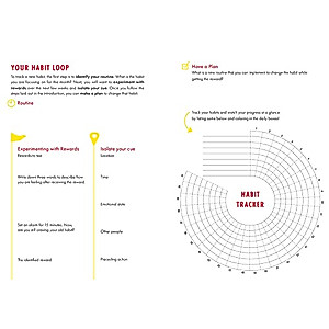 2023 Power of Habit Planner: A 12-Month Productivity Organizer to Master Your Habits and Change Your Life