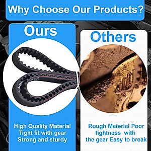 DOFOCH TKH-002 Timing Belt Kit with Water Pump Compatible with 2003-2018 Honda Accord Crosstour Odyssey Pilot Ridgeline MDX RDX RL TL TSX ZDX Saturn Vue 3.0L 3.5L 3.7L Replaces# TCKWP329 19200-RDV-J01