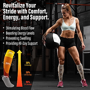 FEYHAY Copper Compression Socks (5 Pairs) 15-20 mmHg Circulation is Best Athletic & Daily for Men & Women, Running, Climbing