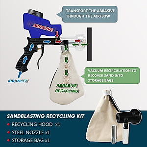 LE LEMATEC Sand Blaster Recycling Attachment Kit for Dustless Sandblasting, Includes Recycling Hood, Steel Nozzle and Storage Bag for All LE LEMATEC Sandblaster Models (AS118-9-1S)