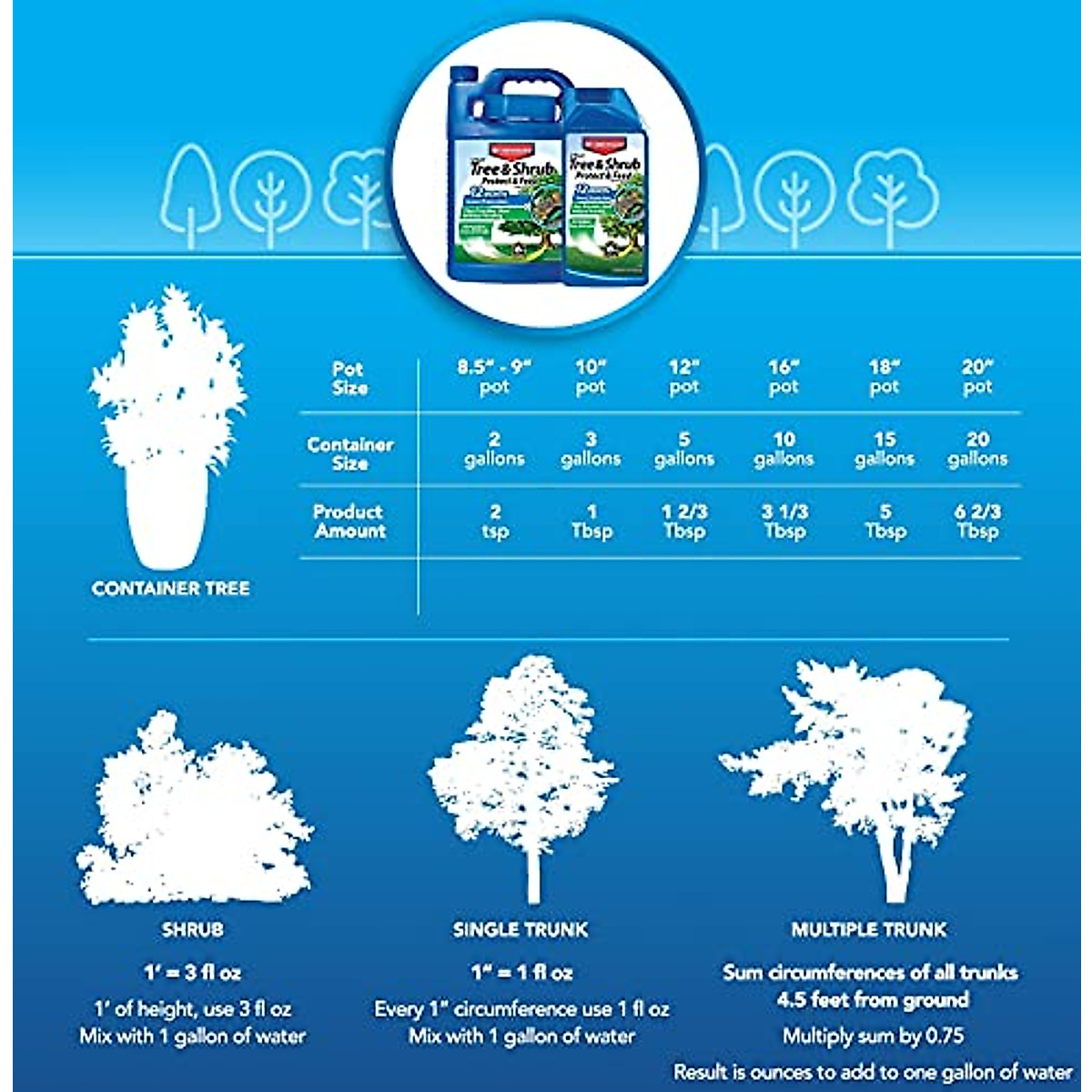 BioAdvanced 12 Month Tree and Shrub Protect and Feed II, Concentrate, 1 Gal