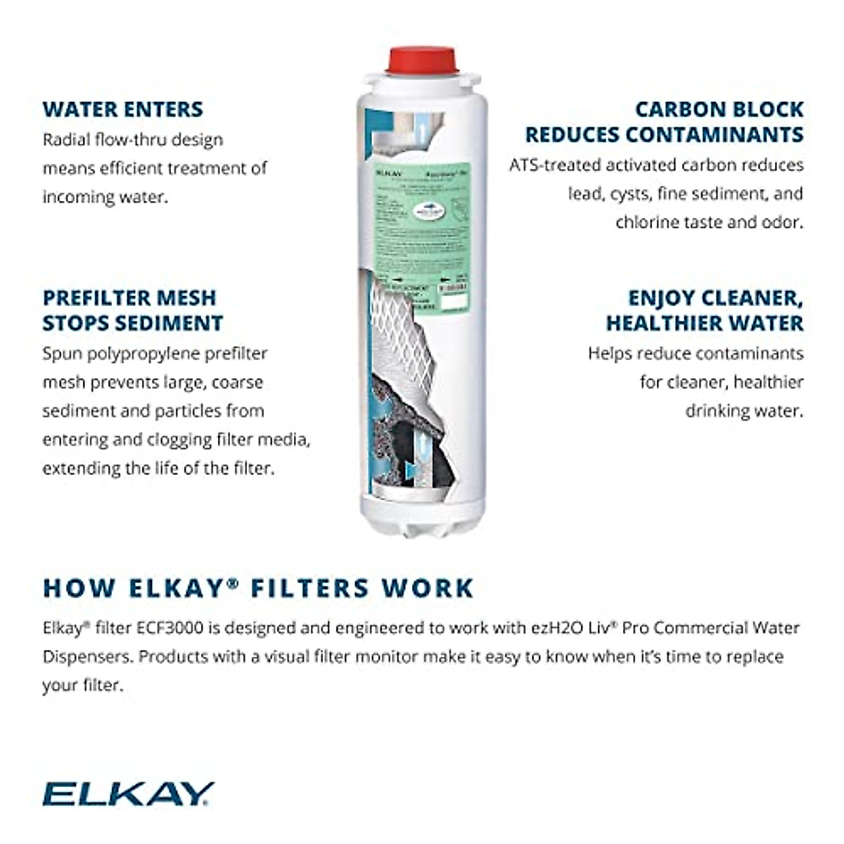 Elkay WaterSentry Plus Commercial Water Dispenser Replacement Filter