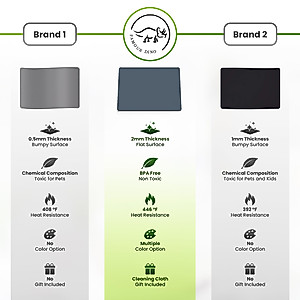 Premium Silicone Mat 25" x 17" Multipurpose Cooking Mat Thick Heat Resistant, Kitchen Counter Mat Waterproof - Coffee Machine, Countertop Protector Air Fryer, Baking mat (Grey)