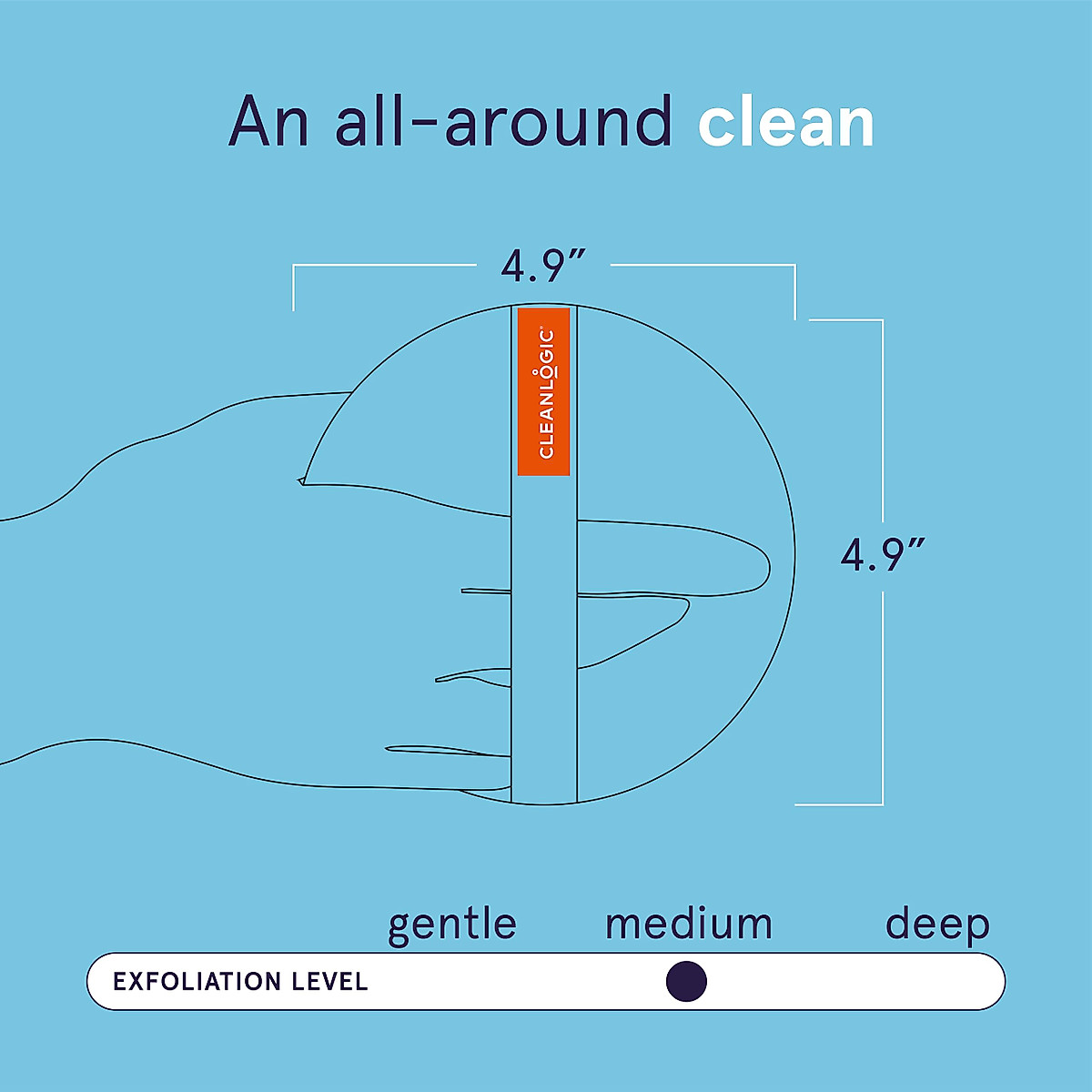 Cleanlogic Detoxify Purifying Charcoal Infused Exfoliating Body Scrubber, Dual-Texture Round Exfoliator Tool for Smooth, Clean Skin, Daily Skincare Routine, 3 Count Value Pack