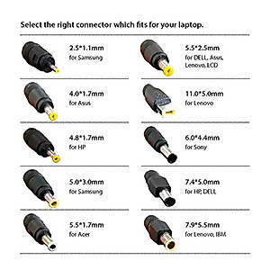 MEGASOLAR 60W Solar Charger Solar Panel with Solar Charge Controller USB Type-C PD and Quick Charge 3.0, and DC 12v 15v 20v Output, for Charging Cell Phones Laptop Solar Generator, Car Boat RV Trailer