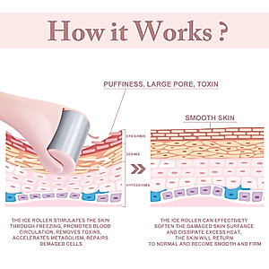 Ice Roller for Face and Eye 2 Pcs,Face Roller Skin Care for Puffiness,Migraine,Pain Relief,Eye Roller For Puffy Eyes Dark Circles,Stainless Steel Facial Roller (Pink)