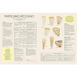 Let's Eat Italy!: Everything You Want to Know About Your Favorite Cuisine (Let's Eat Series, 2)