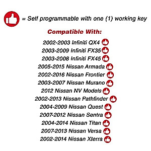 KeylessOption Keyless Entry Remote Fob Uncut Car Ignition Key For Nissan Infiniti KBRASTU15 (Pack of 2)