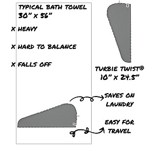 Turbie Twist 2-Pack Microfiber Hair Towel for Beauty, Travel, Gifting - Hair Wrap Turban for Straight, Wavy & Curly Hair - Premium Hair Care - Grey & Blue