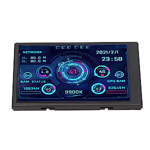 Computer Temp Monitor, 3.5in IPS USB Mini Screen PC Sensor Panel Display Temperature Monitor for AIDA64 PC CPU Data Monitor, Only Support for Windows System