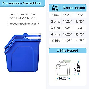 Recycling Rules! 6 Gallon Stackable Recycling Bin Container in Blue, Eco-Friendly BPA-Free Handy Recycler with Handle, 2-Pack