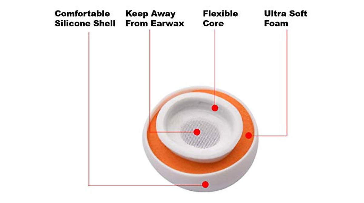 Zotech Memory Foam Ear Tips for Airpods Pro - 3 Pairs