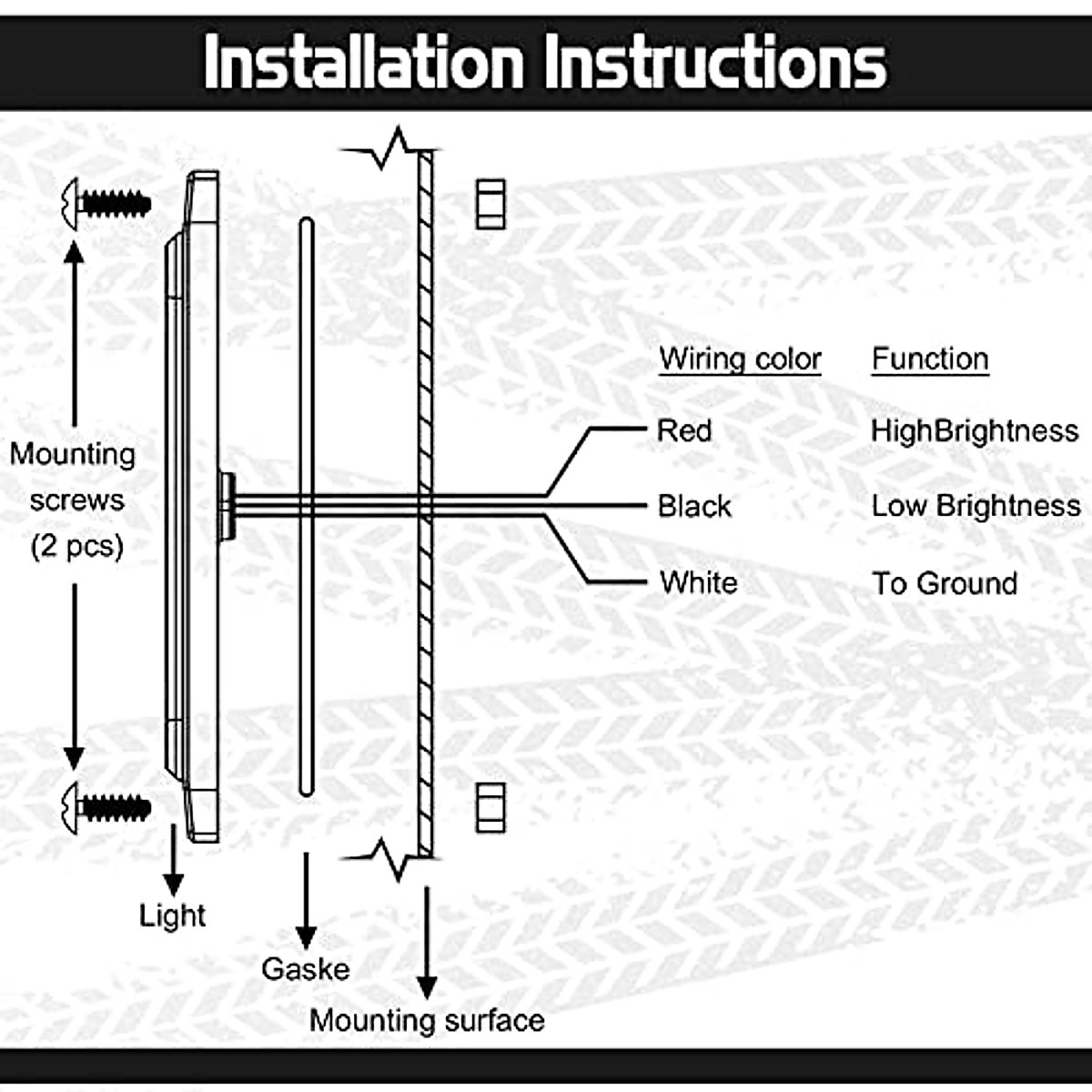 LINKITOM Oval Aluminum Housing Ultra Slim Trailer Lights, 24-LED Brake Turn Signal Side Marker Tail Lights for Boat Trailer Truck RV[Surface Mount] [DOT Certified] [IP67]