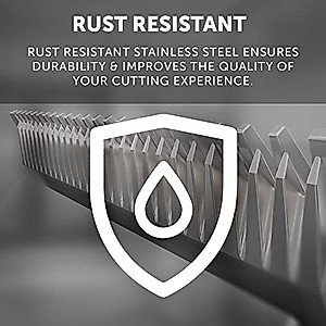 WAHL Professional Animal 30-15-10 Adjustable Blade Set Pro Ion, Iron Horse, Show Pro Plus, U-Clip, and Deluxe U-Clip Pet, Dog, and Horse Clippers - Standard (1037-400)