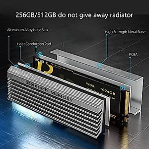 Reletech M.2 SSD Heatsink NVME 2280 Solid State Disk Drive Radiator Cooler Cooling Pad for Desktop PC (Silver)