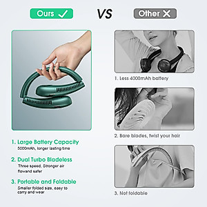 Neck Fan, 5000mAh Foldable Bladeless Neck Fans Portable Rechargeable, 3 Speeds Adjustment 360° Cooling Airflow, Hands Free Wearable Personal Fan, USB Powered, Portable Fan for Travel Outdoor-Green