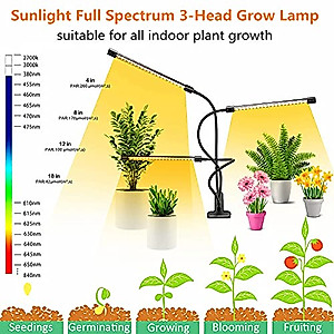 Juhefa Plant Grow Light, Full Spectrum Clip-on Plant Lamp with White Red Blue Bulbs for Indoor Plants Growing, Dimmable Brightness & 3 Light Modes, Auto On/Off Timing 4 8 12Hrs
