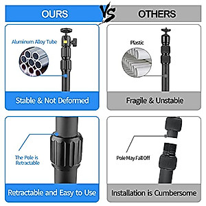 JINSUI Camera Desk Mount Stand with 360° Ball Head, 14.4"-32.3" Adjustable C-Clamp Light Stand, 1/4" Screw Table Mounting Stand for DSLR Camera, Ring Light, Live Streaming, Photo Video Shooting