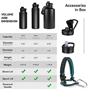 VQRRCKI 32 oz Insulated Water Bottle Bulk 4 Pack, Stainless Steel Sports Water Bottles with Straw Lid & Wide Mouth Lids, Double Walled Vacuum, Leak Proof, Black