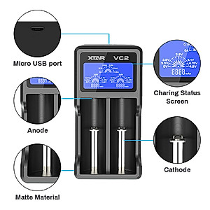 XTAR VC2 Charger with LCD Display Screen