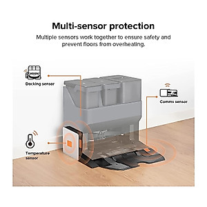 LZDBTP Vacuum Replacement Parts Compatible for Roborock S7 MaxV Ultra,Empty Wash Fill Dock Dryer Module, High-Speed Heat and Air Mop Drying .Vacuum Accessory Kit(Dry Kit-us Adapter)