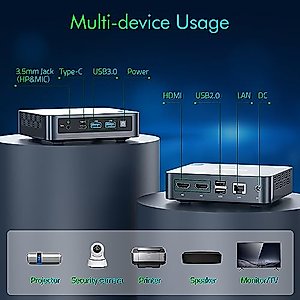 Trycoo WI-6 Mini PC, Intel 12th Gen N100 Mini Computer,16GB DDR4 RAM 512GB SSD,Triple 4K Display/2*USB3.0/WiFi/Bluetooth/Full Function Type-C/Gigabit Ethernet/Support 64GB RAM and 2TB SSD Extensions