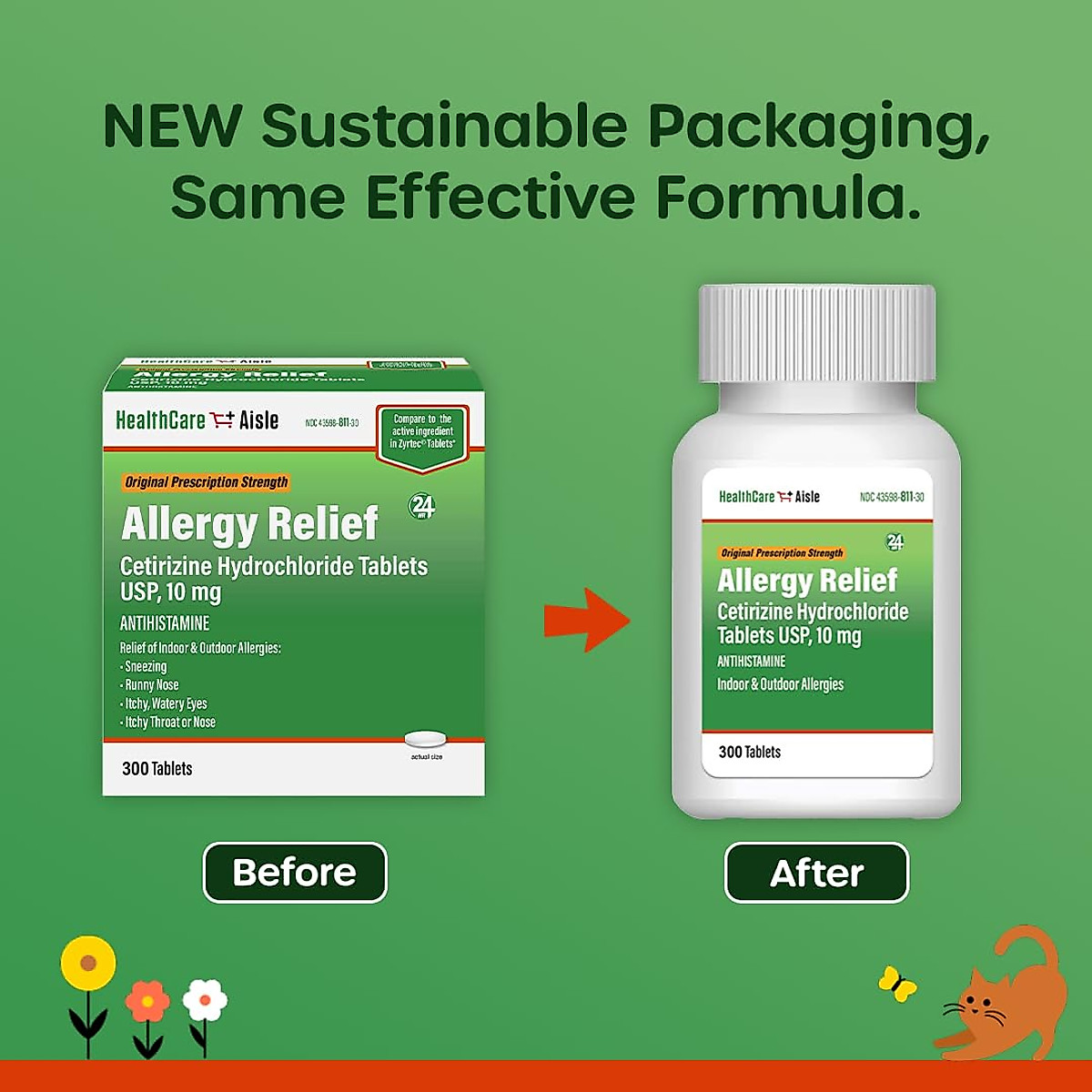 HealthCareAisle Allergy Relief - Cetirizine Hydrochloride Tablets USP, 10 mg – 300 Tablets – Original Prescription Strength Allergy Medication, 24-Hour Allergy Relief