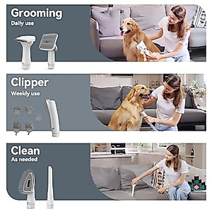 lvittyPet Dog Grooming Kit & Pet Hair Vacuum(Low Noise) Pet Grooming Vacuum with Powerful Suction 1.8L,5 Pet Grooming Tools for Dogs Vacuum for Shedding Grooming
