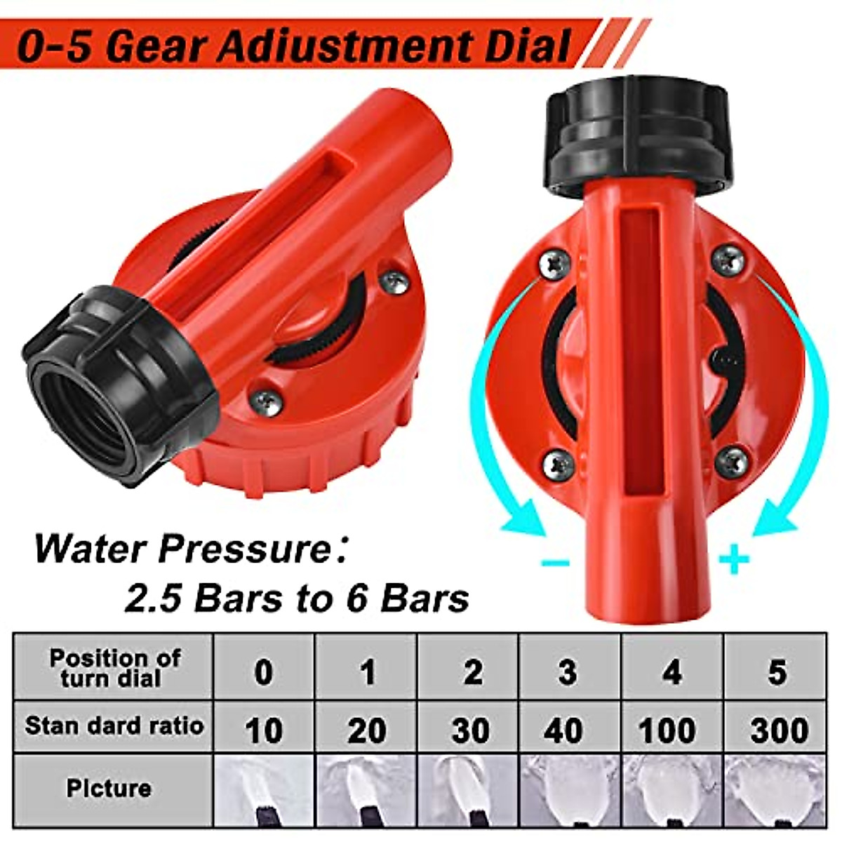 Lezcufer Car Wash Foam Gun, Adjustable Hose Wash Sprayer with Ratio Dial Foam Blaster,with Nozzle, Wash Mitt &Towel,Foam Cannon for Car Cleaning and Garden Use with Quick Connector to Any Garden Hose