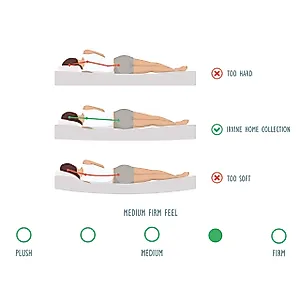 Irvine Home Collection Queen Size 8-Inch, Gel Memory Foam Mattress, Medium Firm Feel, Breathable, Cool Sleep and Pressure Relief, CertiPUR-US Certified, Temperature Balanced